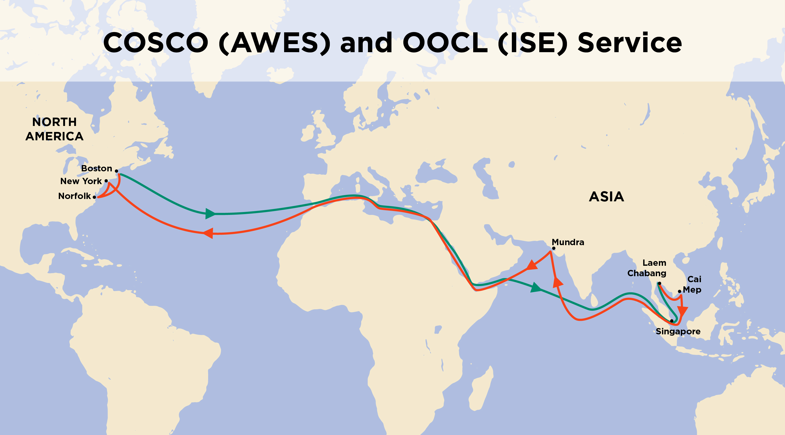 Port Customer Toolkit | Massport