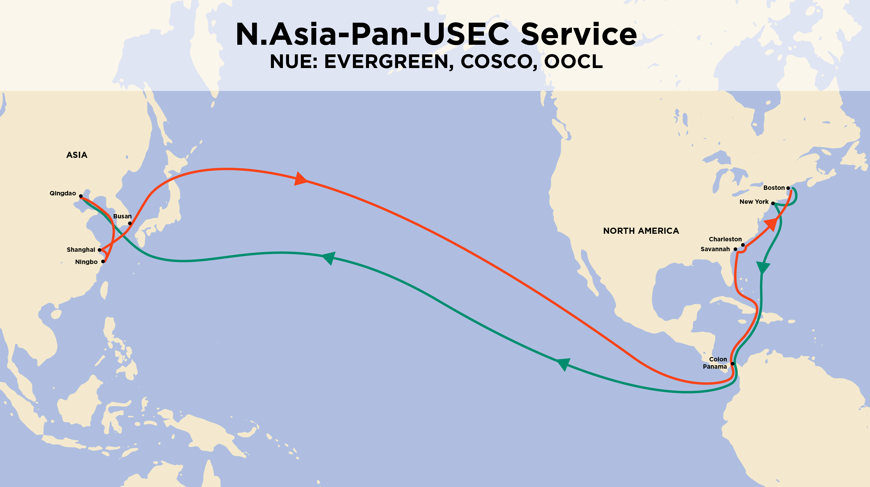 Port Customer Toolkit | Massport